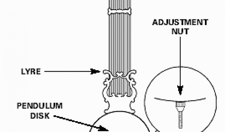 Home - The Old Fashion Way